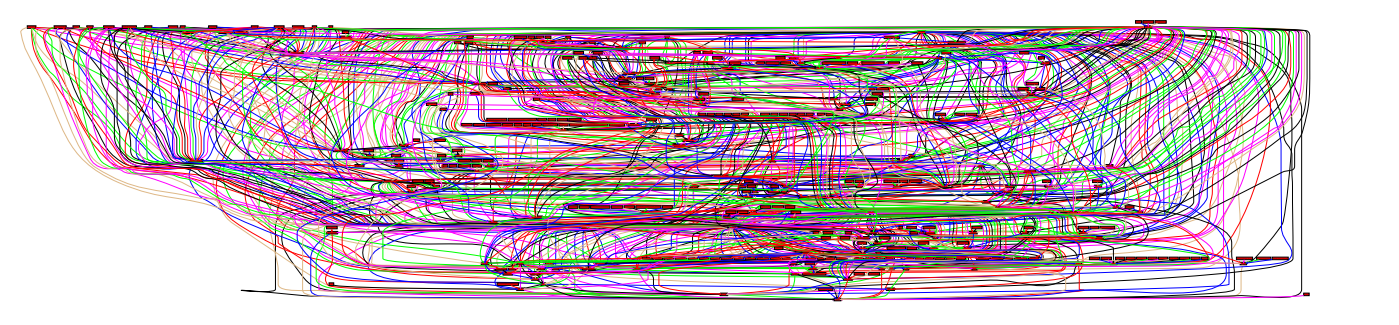 Package Management And Reproducibility Ucsc Ospo