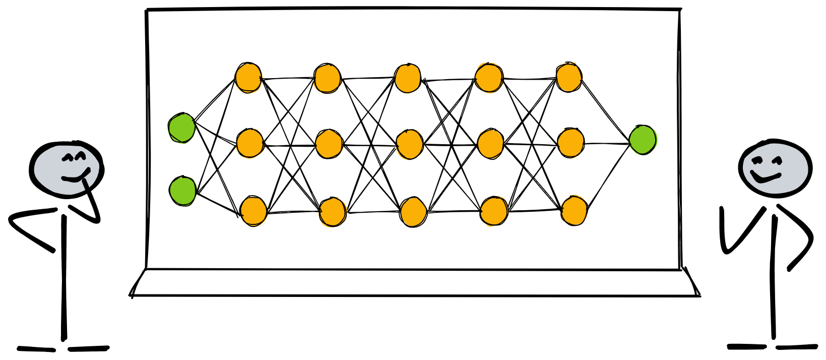 Using Reproducibility In Machine Learning Education Ucsc Ospo