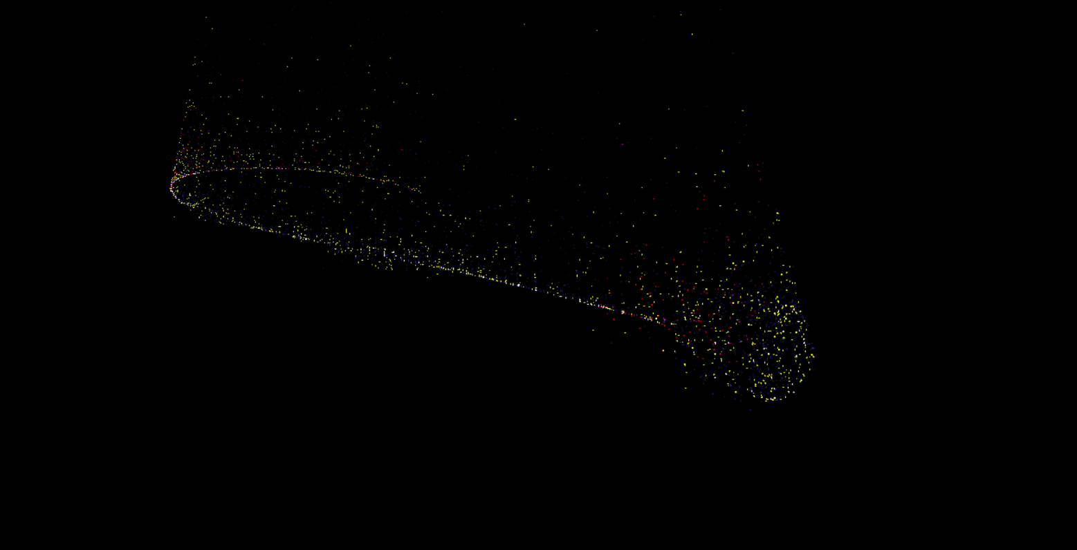 Midterm Report Halfway Through Medicinal Data Visulaization Using